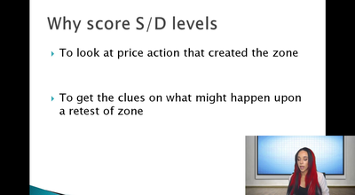 Mastering Price Action Trading with Supply and Demand | CPDFormula