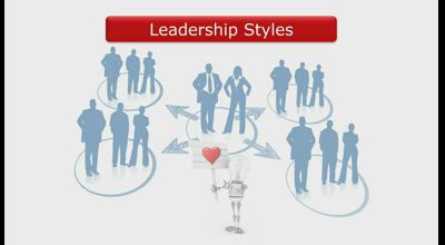 Working With Leadership Styles | CPDFormula