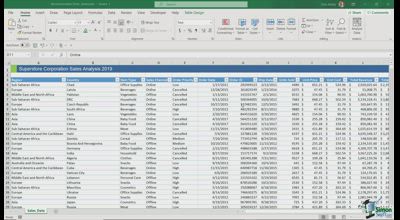 Pivot Tables for Beginners | CPDFormula