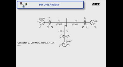 Per Unit Analysis for Single and Three Phase Systems | CPD Engineers