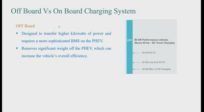 Electric Vehicle Technology - A Beginner's Course | CPD Engineers