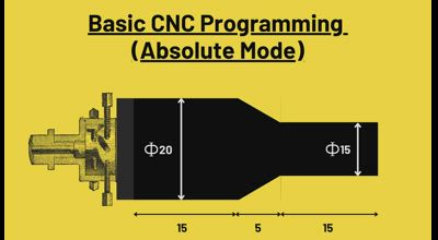 Introduction to CNC Programming | CPD Engineers