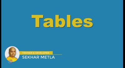 Learn to Code HTML & CSS for Responsive Real-World Websites | CPDFormula