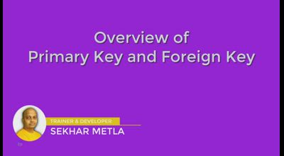 SQL for Data Science + Data Analytics + Data Visualization | Australian CPD