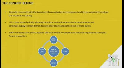 Production Planning and Control - PPC | CPD Engineers