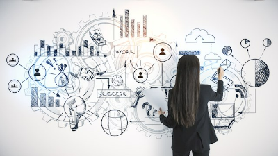 Mastering Strategic Business Planning for Managers | CPE QAS by ...