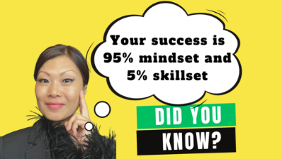 Happy Mindset Builder for Creating Success and Wealth | ECE Learn As ...