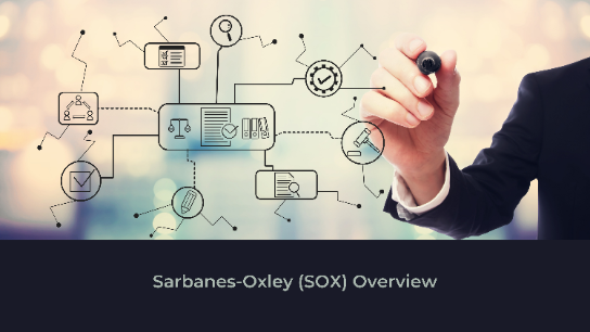Sarbanes-Oxley (SOX) Overview | CPDFormula by learnformula