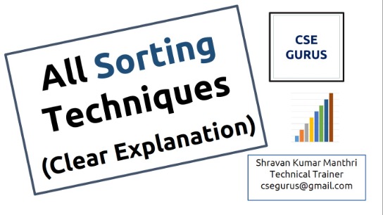 All sorting techniques with clear code explanation | CPDFormula by ...