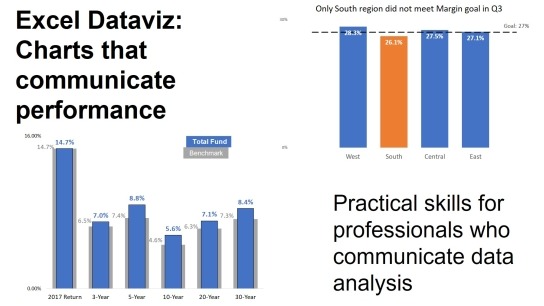 Excel Dataviz Charts That Communicate Performance Cpdformula By Learnformula 6430