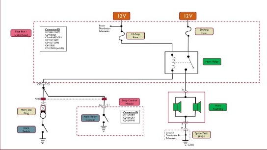 Engineering - Automotive Electrical Schematic Diagnosis | PE Courses by ...